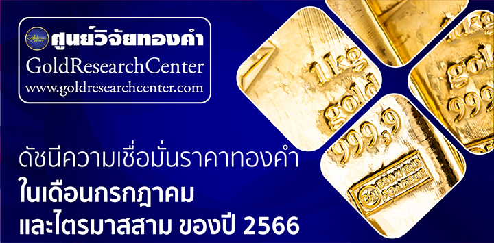 ดอกเบี้ยfedกดดัชนีทอง ก ค Q366 ด้าน นลท หาจังหวะซื้อเมื่อราคาลด